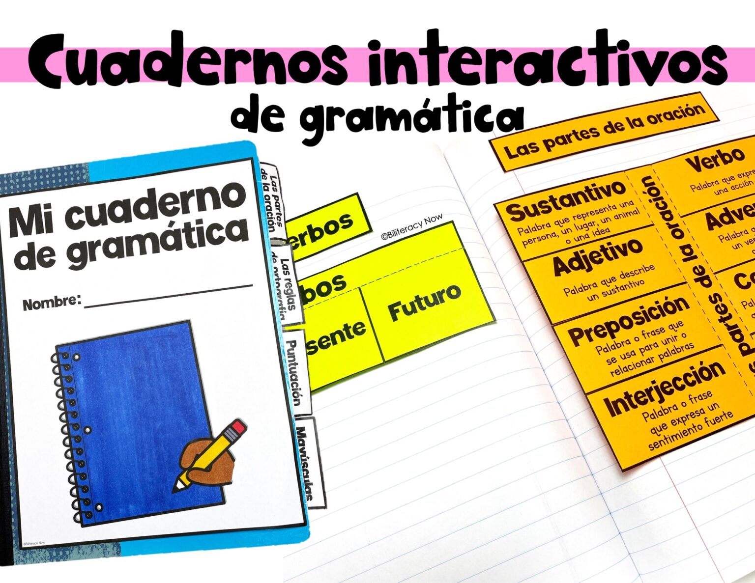 Interactive Notebooks in the Classroom - Biliteracy Now